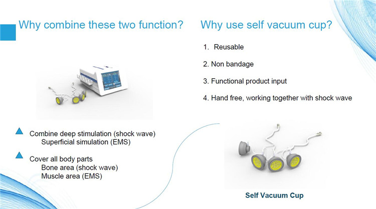 EMS shockwave therapy machine SW5B - Buy EMS shockwave therapy machine ...